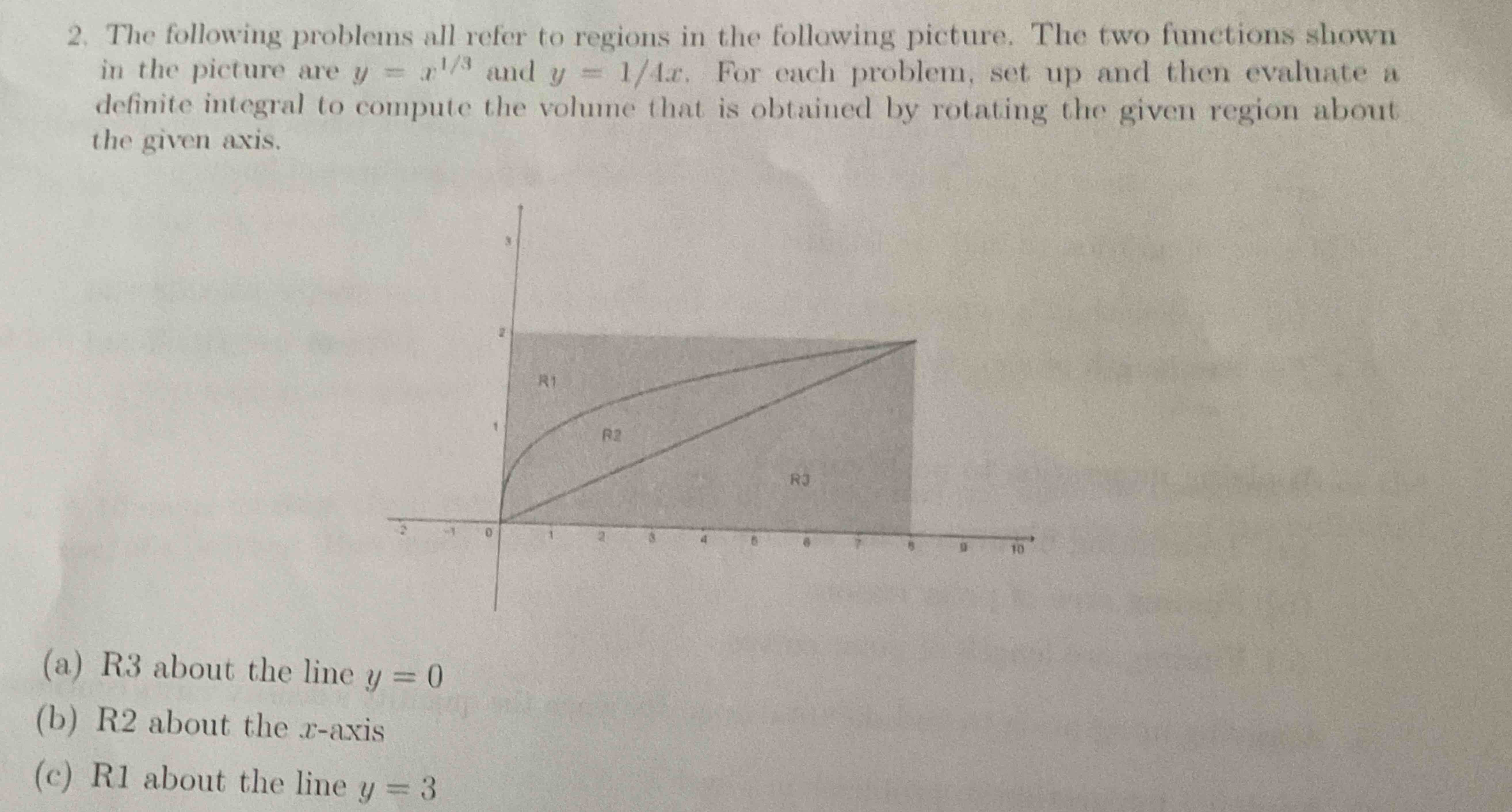 Solved The following problems all refer to regions in the | Chegg.com