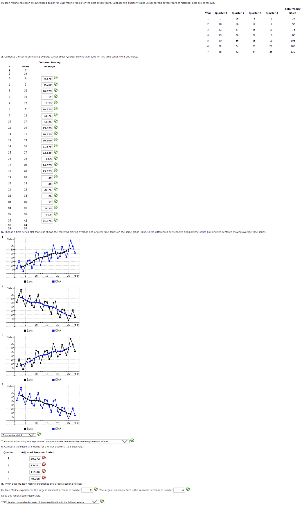 Solved Solve the Red Boxes | Chegg.com