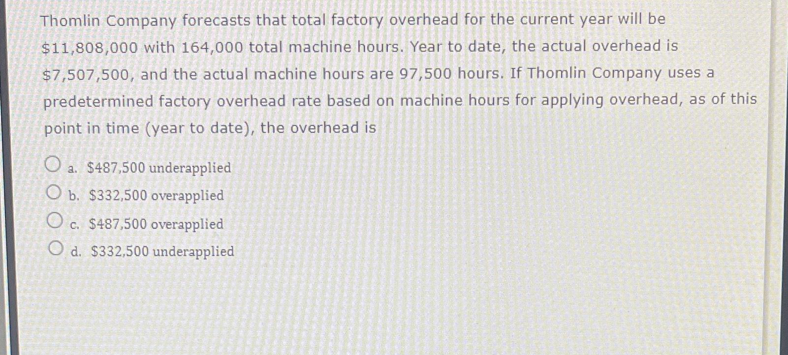 Solved Thomlin Company forecasts that total factory overhead | Chegg.com