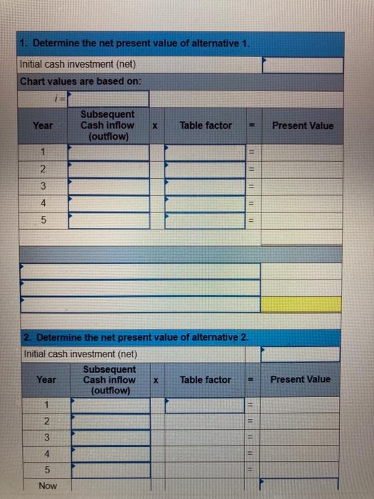 Solved Problem 24-4A Computing net present value of | Chegg.com