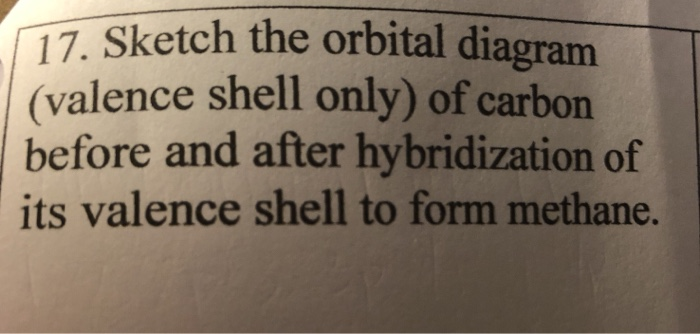 Solved 17. Sketch the orbital diagram (valence shell only) | Chegg.com