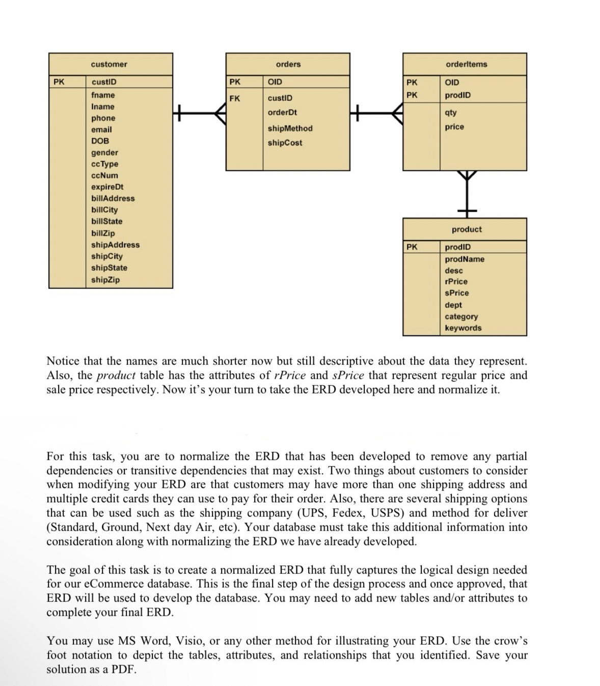 For this task, you are to normalize the ERD that has | Chegg.com