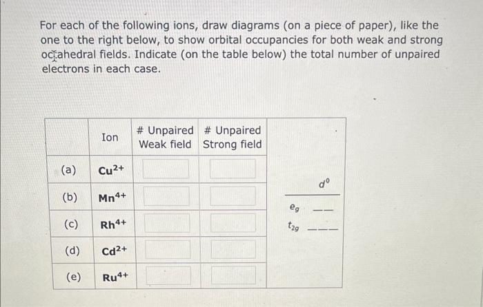 Solved For each of the following ions, draw diagrams (on a | Chegg.com