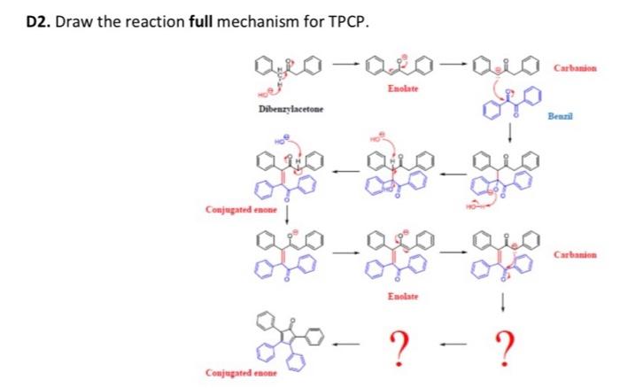 Solved D2. Draw the reaction full mechanism for TPCP. | Chegg.com