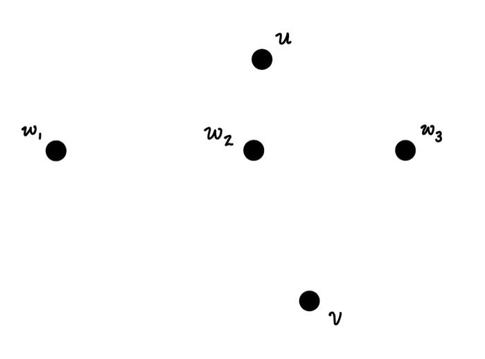 Solved Explicitly prove the friendship theorem for a graph | Chegg.com