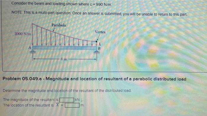 Solved Consider the beam and loading shown where L = 990 | Chegg.com