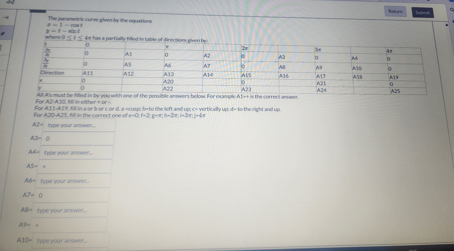 Solved The parametric curve given by the | Chegg.com