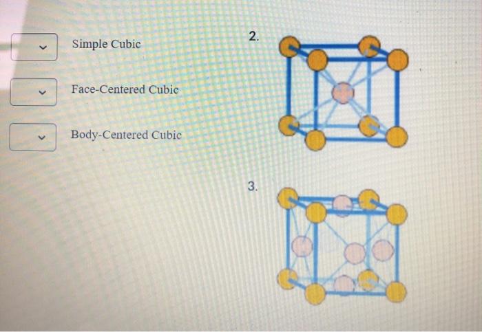 Solved Match the type of unit cell with its description 1. f | Chegg.com