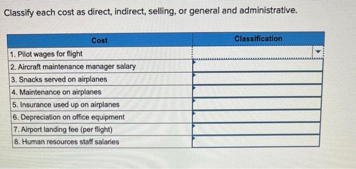 Solved Classify each cost as direct, indirect, selling, or | Chegg.com