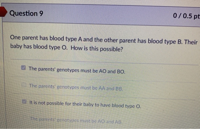 Solved Question 9 0/0.5 pt One parent has blood type A and | Chegg.com