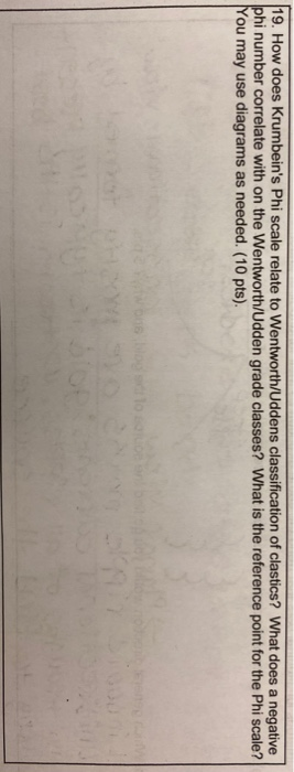 Solved 119. How does Krumbein's Phi scale relate to | Chegg.com