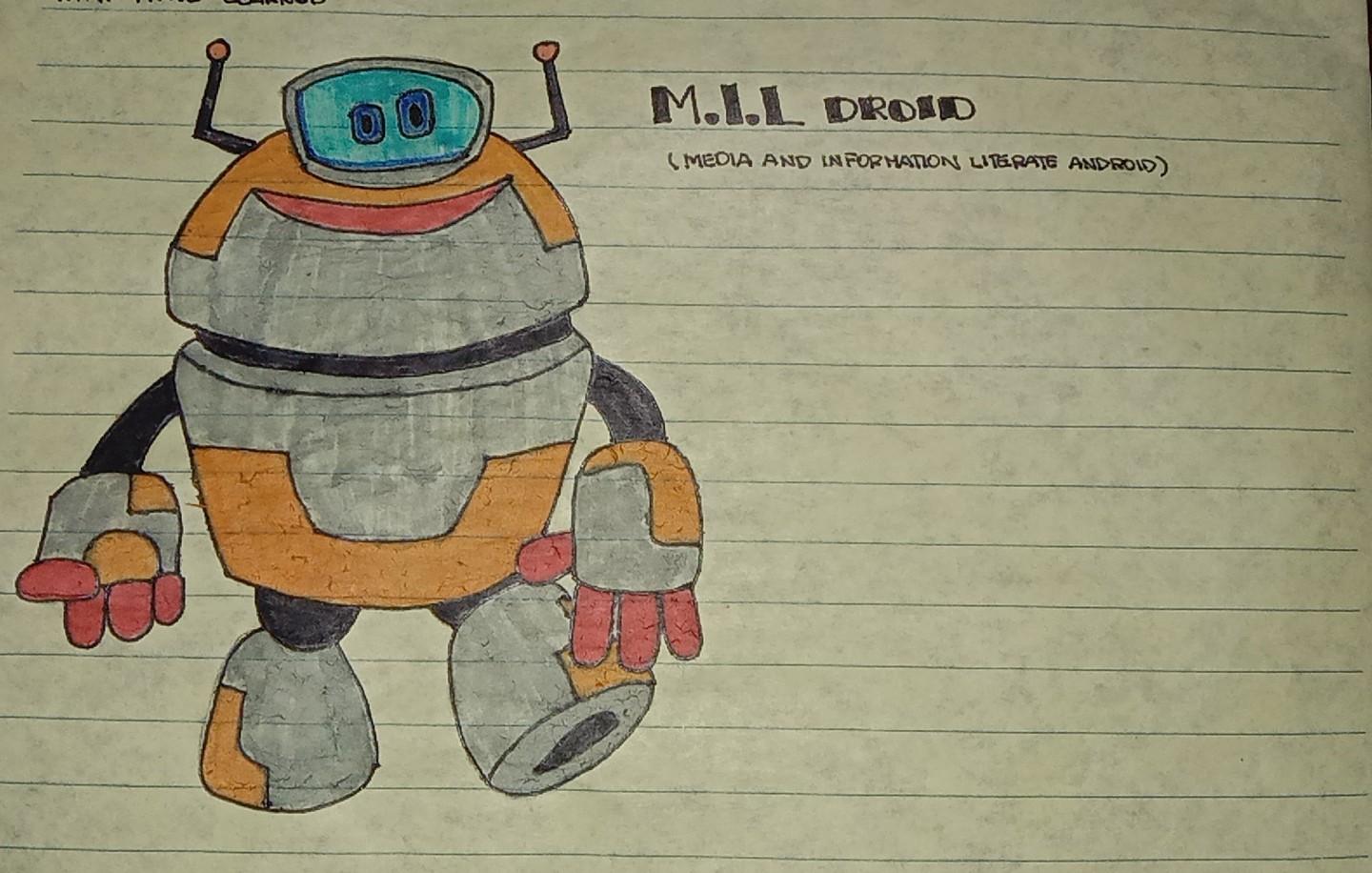 Solved This M.I.L DROID (Media and information Literature | Chegg.com