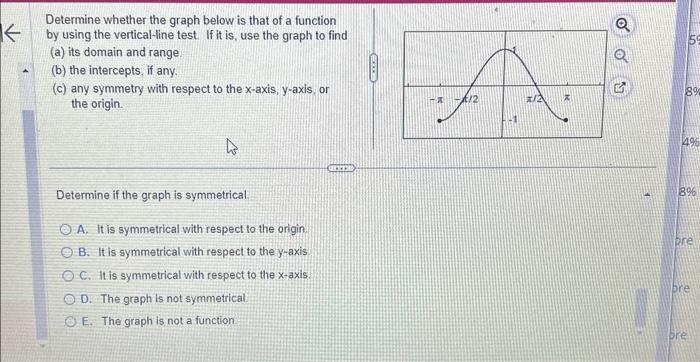 Solved Determine whether the graph below is that of a | Chegg.com