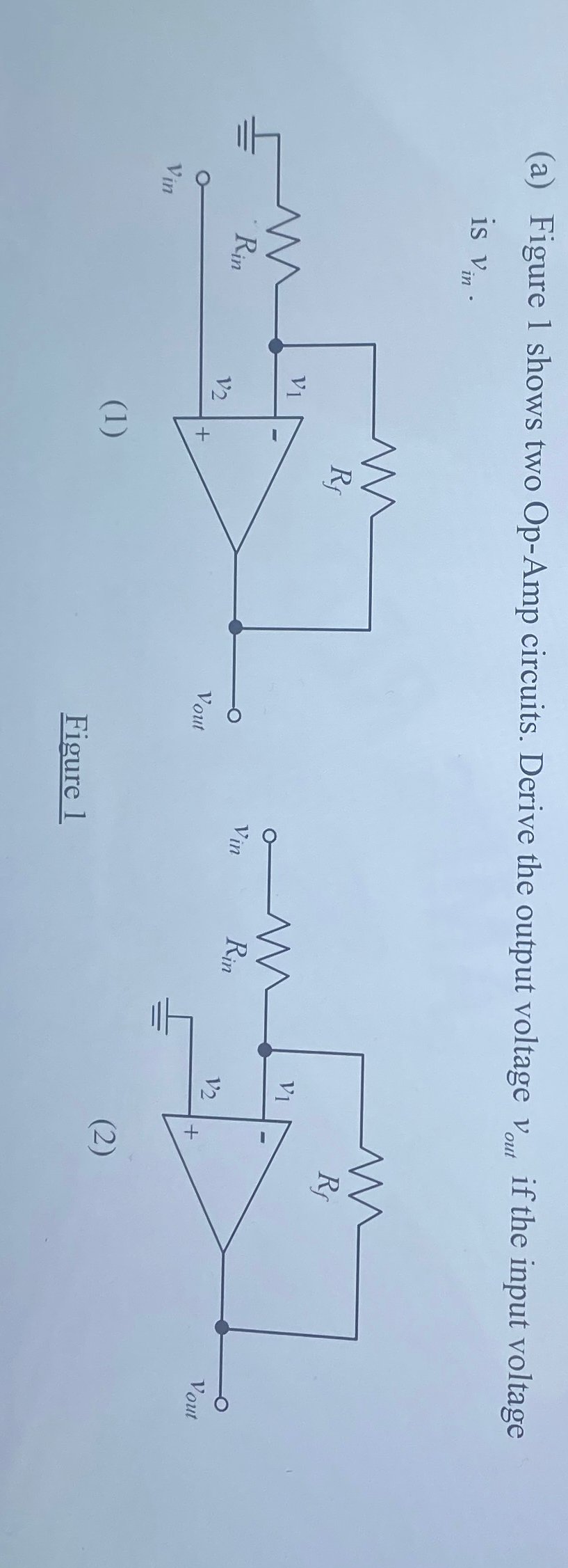 Solved (a) ﻿Figure 1 ﻿shows two Op-Amp circuits. Derive the | Chegg.com