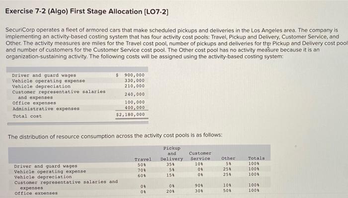 Solved Exercise 7-2 (Algo) First Stage Allocation (L07-2] | Chegg.com