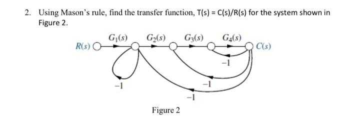 Solved 2. Using Mason's rule, find the transfer function, | Chegg.com
