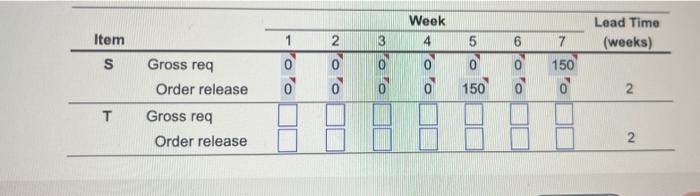 Solved The demand for subassembly S is 150 units in week 7 . | Chegg.com
