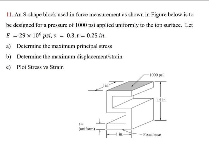 Solved 11. An S-shape block used in force measurement as | Chegg.com