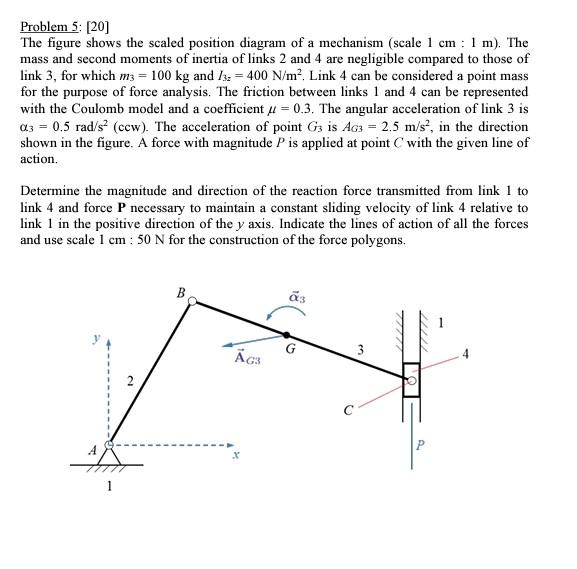Solved Problem 5: [20] The figure shows the scaled position | Chegg.com