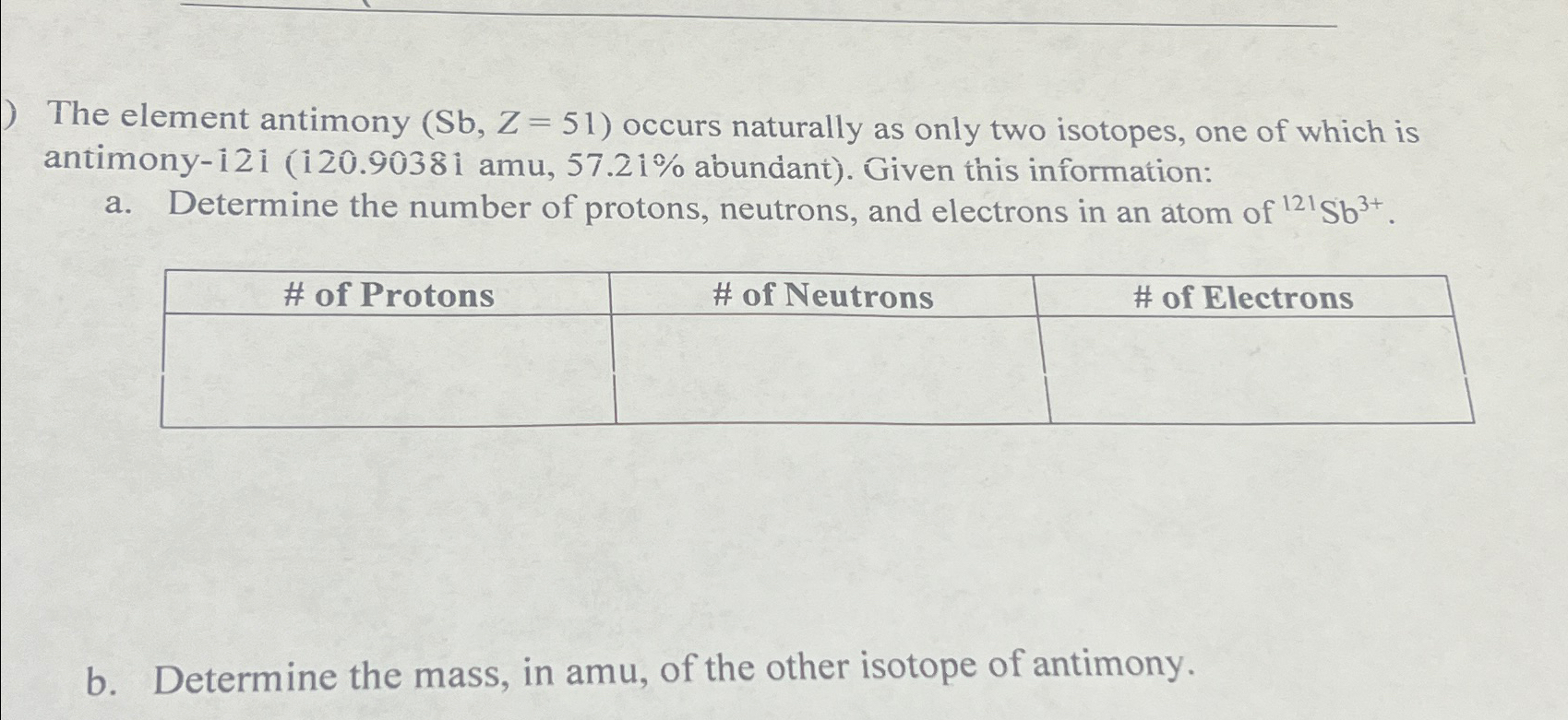 Solved The element antimony ( Sb,Z=51 ﻿occurs naturally as | Chegg.com