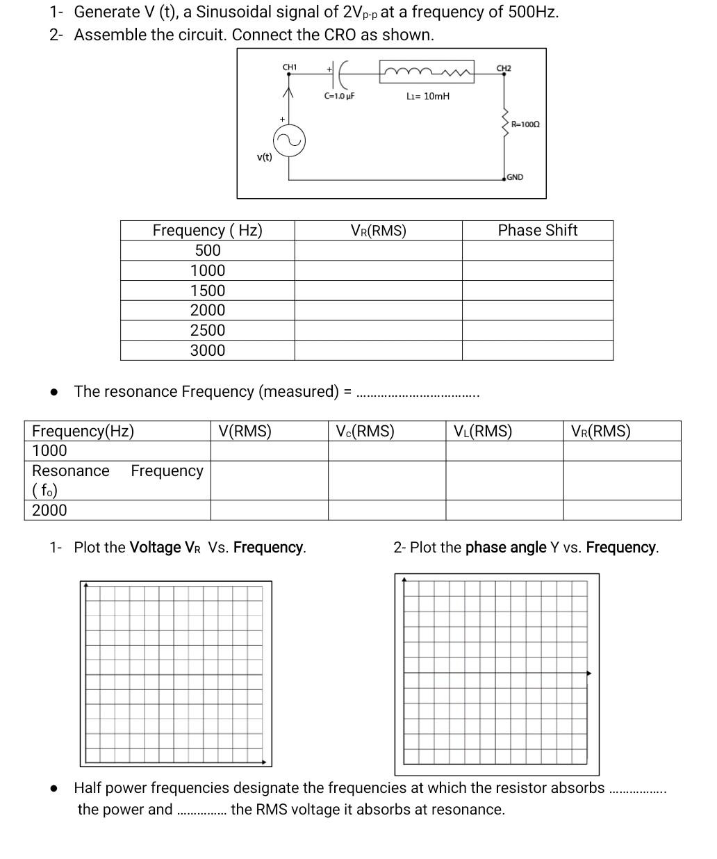 1- Generate V (t), a Sinusoidal signal of 2Vp-p at a | Chegg.com