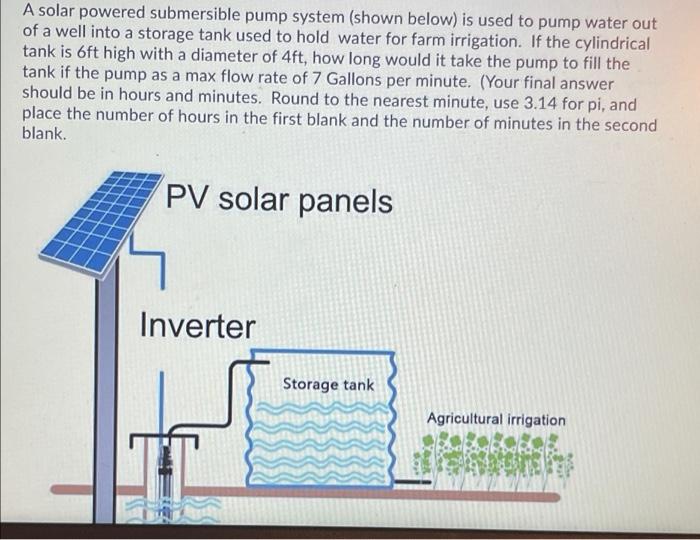Solved A solar powered submersible pump system (shown below) | Chegg.com