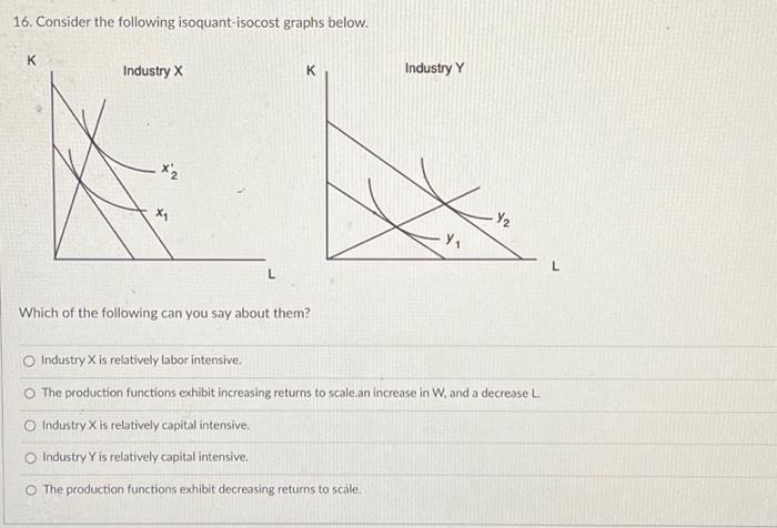 Solved 16. Consider the following isoquant-isocost graphs | Chegg.com Solved 16. Consider the following isoquant-isocost graphs | Chegg.com