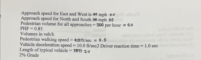Solved Develon a signal design and timing for the | Chegg.com