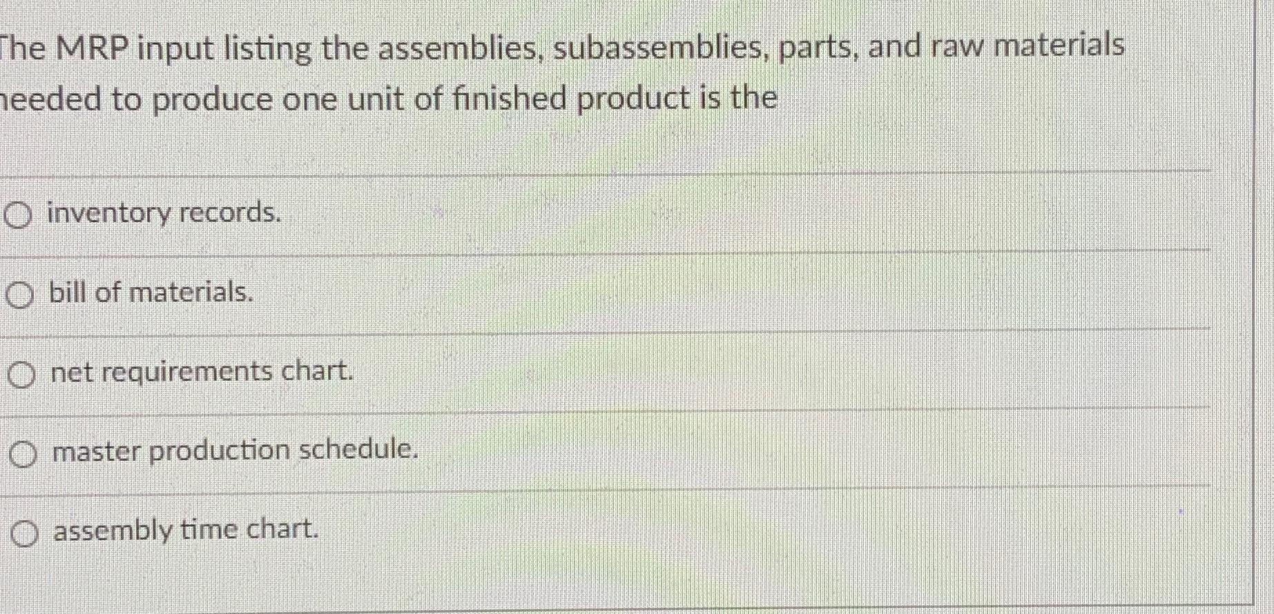 Solved The MRP input listing the assemblies, subassemblies, | Chegg.com