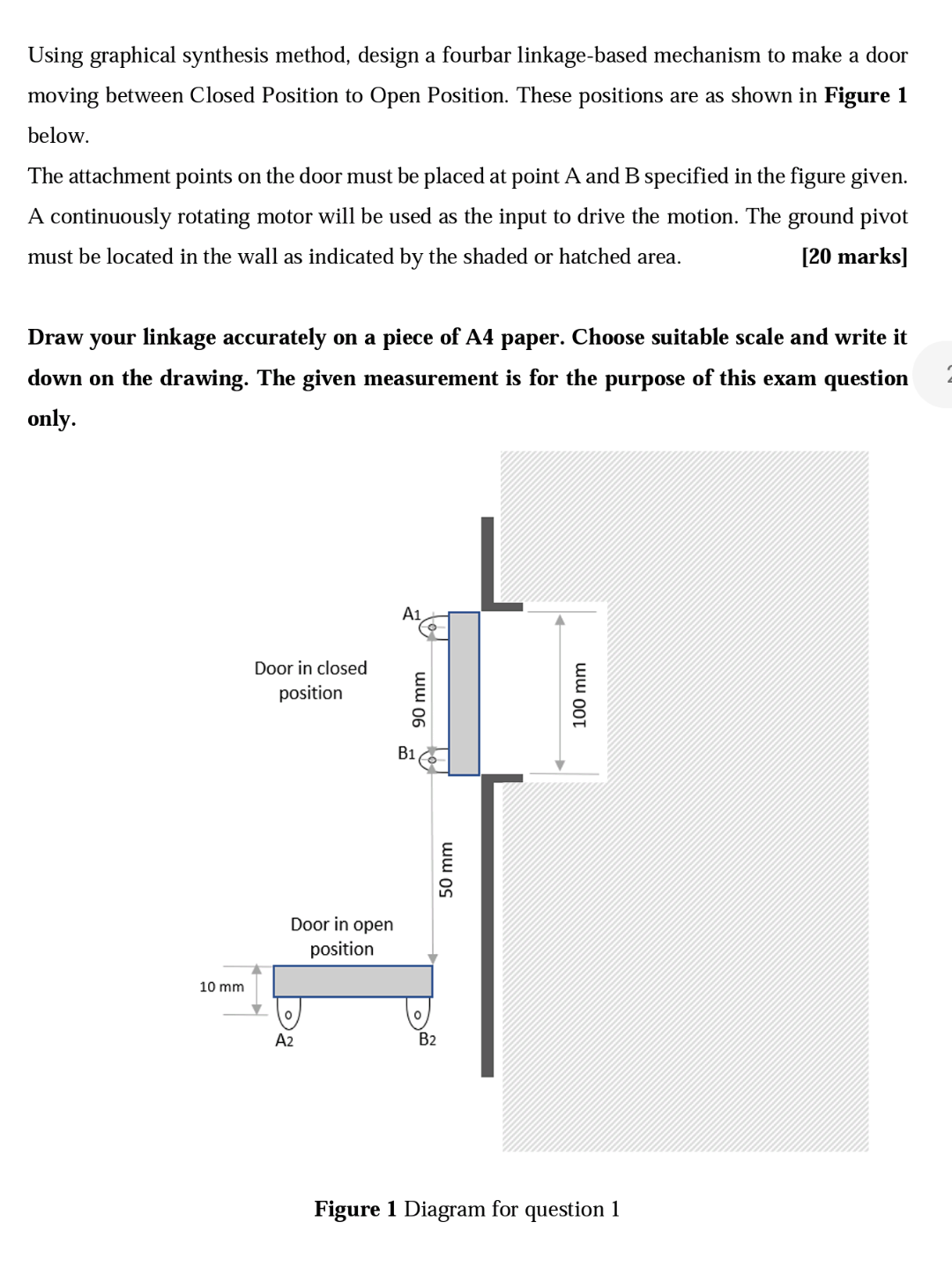 Solved Using graphical synthesis method, design a fourbar | Chegg.com