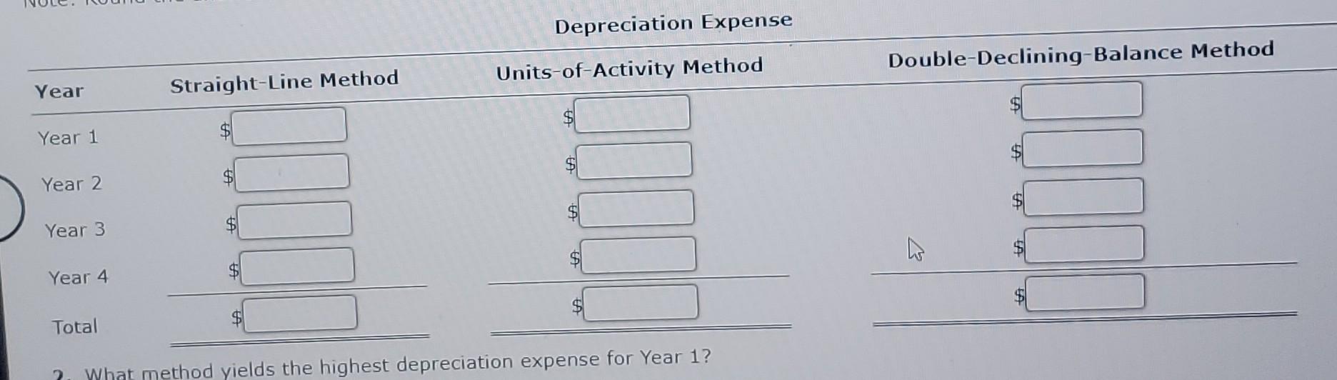 Solved Comparing Three Depreciation Methods Waylander | Chegg.com