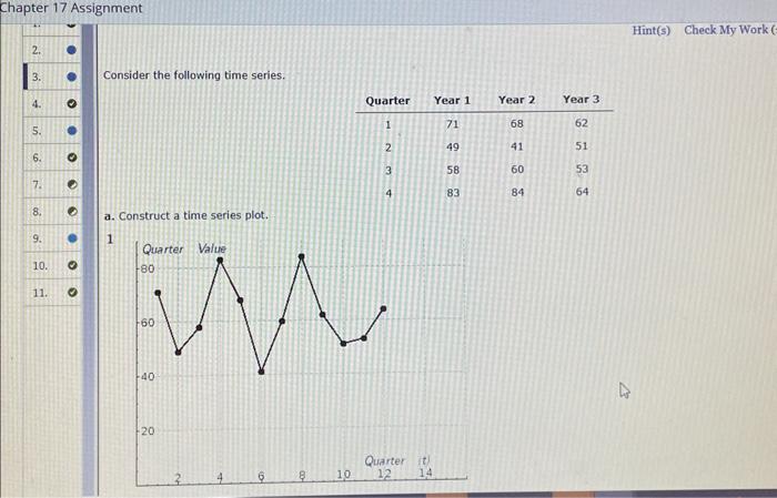 Hint(s) Check My Work Consider the following time | Chegg.com
