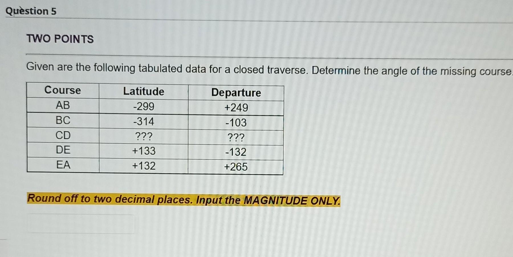 Solved Question 5 TWO POINTS Given are the following | Chegg.com