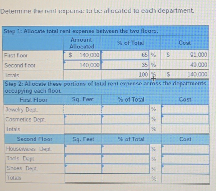 Solved QS 22-7 Rent expense allocated to departments LO P2 A | Chegg.com