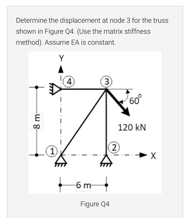 Solved Determine the displacement at node 3 for the truss | Chegg.com