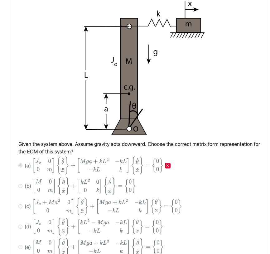 Solved Given the system above. Assume gravity acts downward. | Chegg.com