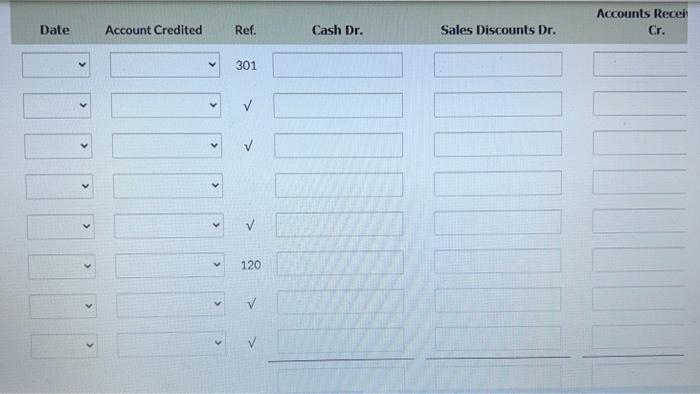 Solved Crane Company's chart of accounts includes the | Chegg.com