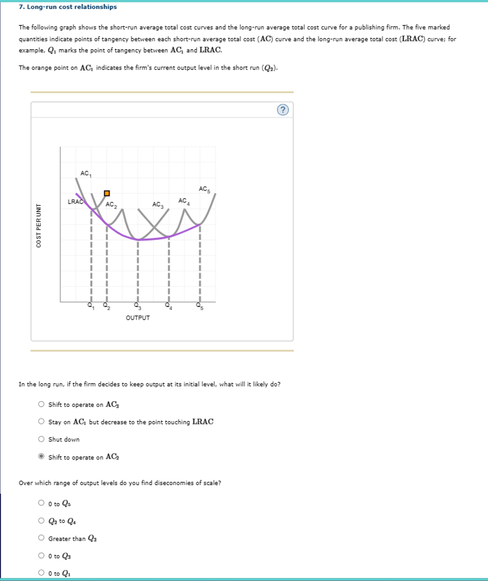 Solved Long-run cost relationshipsThe following graph shows | Chegg.com