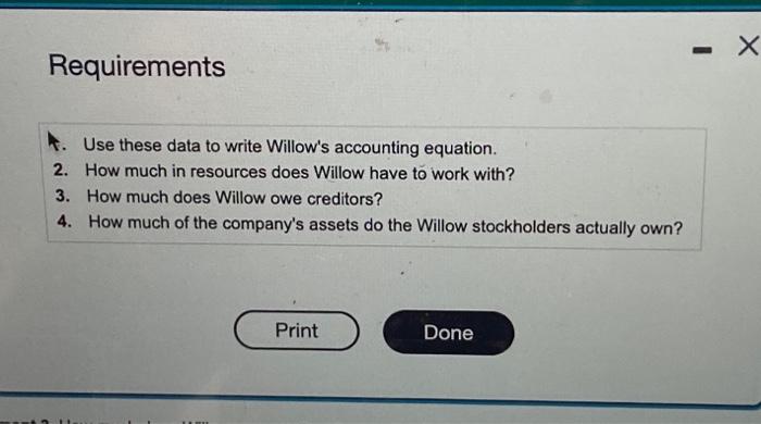 Solved Willow, Inc., has current assets of $220 million; | Chegg.com