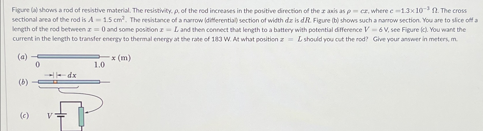 Solved Figure (a) ﻿shows a rod of resistive material. The | Chegg.com