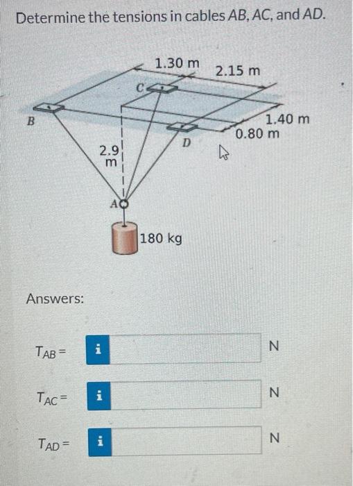 Solved Determine the tensions in cables AB,AC, and AD. | Chegg.com
