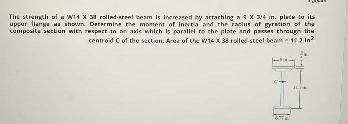 Solved The strength of a W14 X 38 rolled-steel beam is | Chegg.com