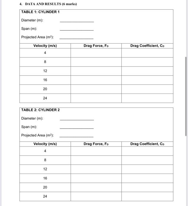 Solved Experiment 5: Drag Force 1. OBJECTIVE • To evaluate | Chegg.com