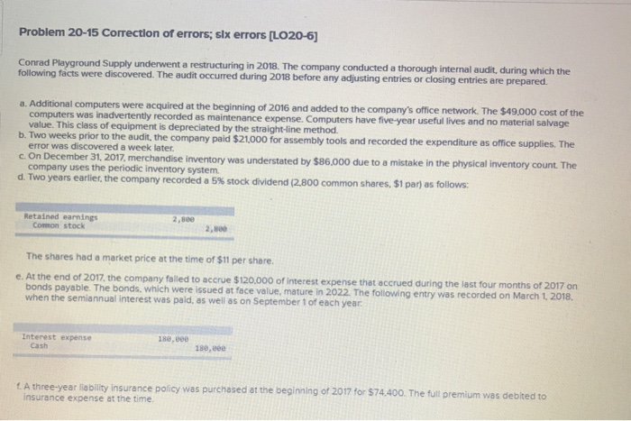 Solved Problem 20-15 Correction of errors, six errors | Chegg.com