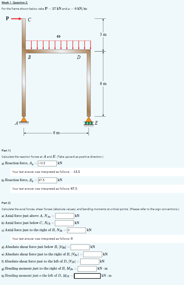 Solved Week 1 ﻿Question 2:For the frame shown below, take | Chegg.com