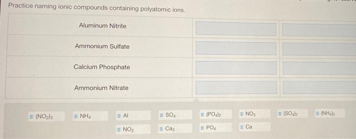 Solved Practice naming ionic compounds containing polyatomic | Chegg.com