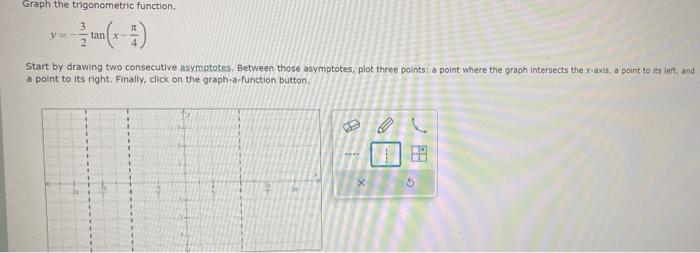 Solved Graph the trigonometric function. y=−23tan(x−4π) | Chegg.com