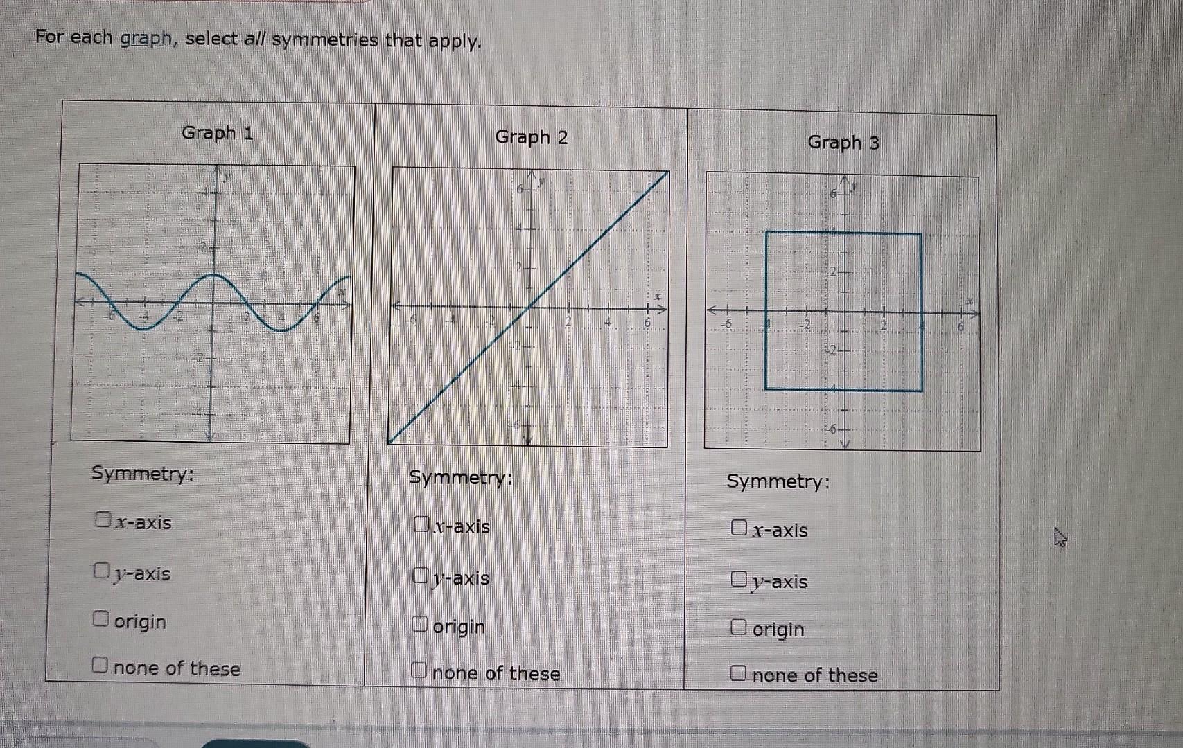 Solved For each araph. select all summetries that innly | Chegg.com