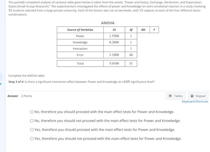 Solved The partially completed analysis of variance table | Chegg.com