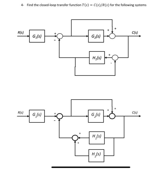 Solved 4- Find the closed-loop transfer function | Chegg.com